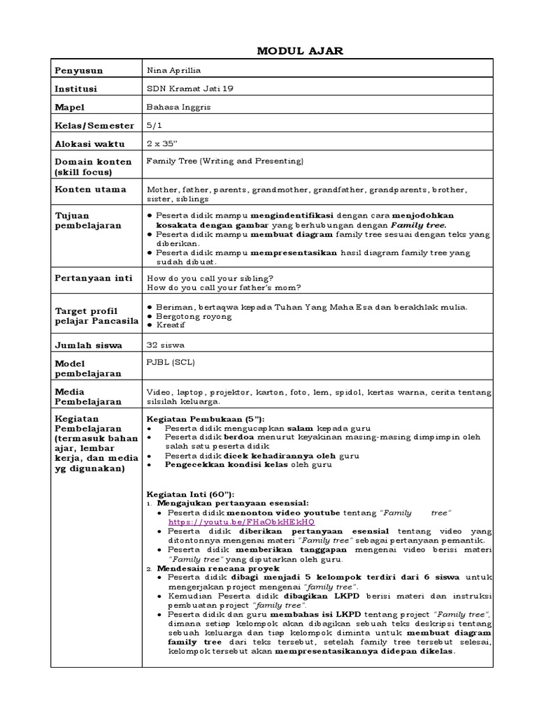 Modul Ajar: Tree" | PDF