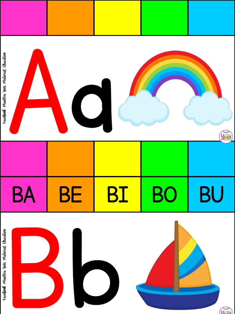 Abecedario Con Silabas Colores | PDF