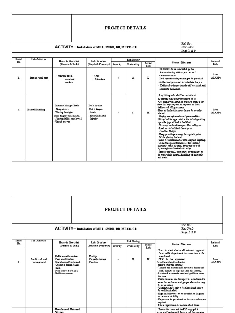 Risk Assessment Installation of MDB SMDB DB MCC | PDF | Personal Protective Equipment | Safety