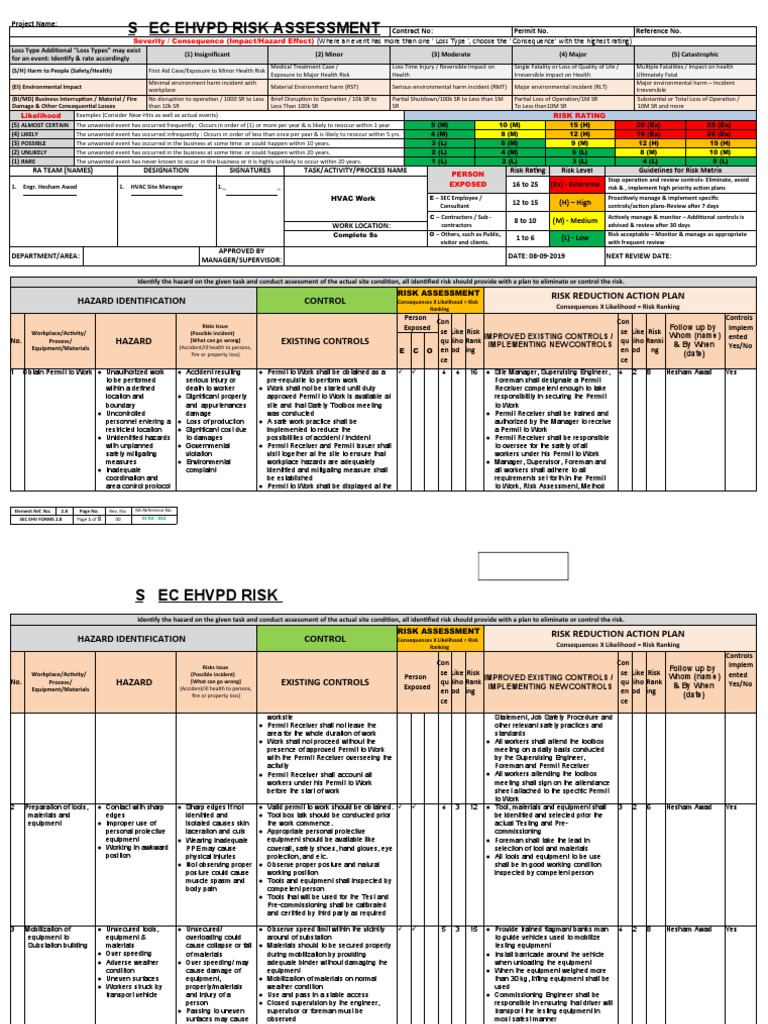 HVAC Risk Assesment | PDF | Risk | Risk Assessment