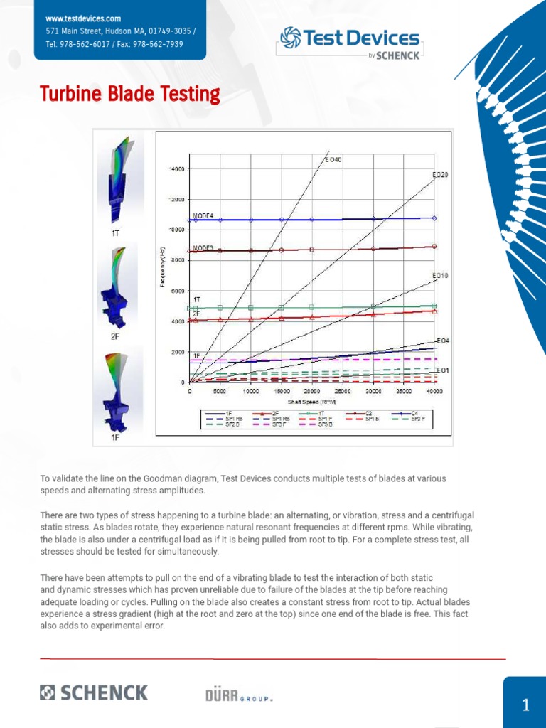 Turbine Blade Stress Testing Guide | PDF | Resonance | Turbine