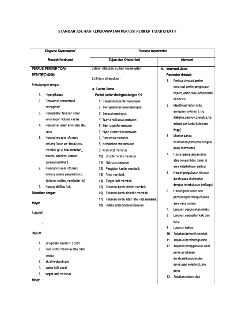 Standar Asuhan Keperawatan Perfusi Perifer Tidak Efektif | PDF Standar Asuhan Keperawatan Perfusi Perifer Tidak Efektif | PDF