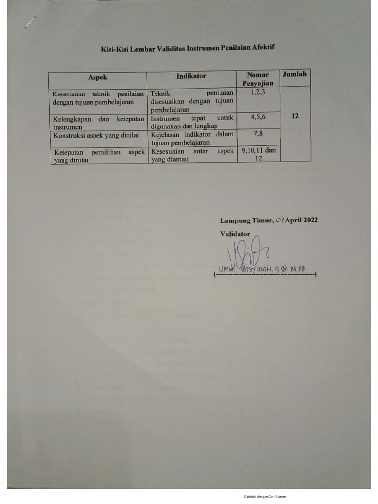 Lembar Validitas 04-08-2022 23.21 | PDF