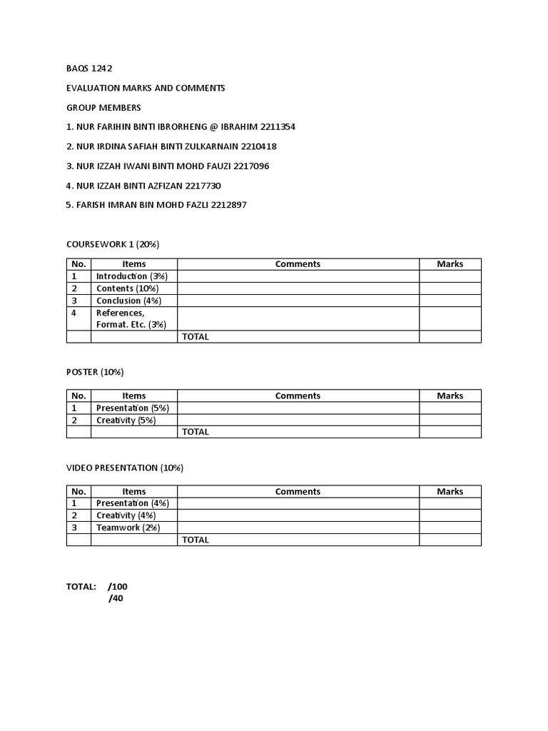 Evaluation Form Farihin Irdina Izzah Izzah Farish | PDF