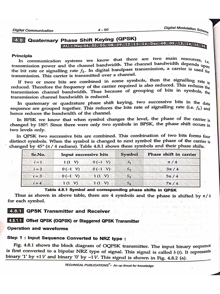 Unit 4 Qpsk Modulation Pdf