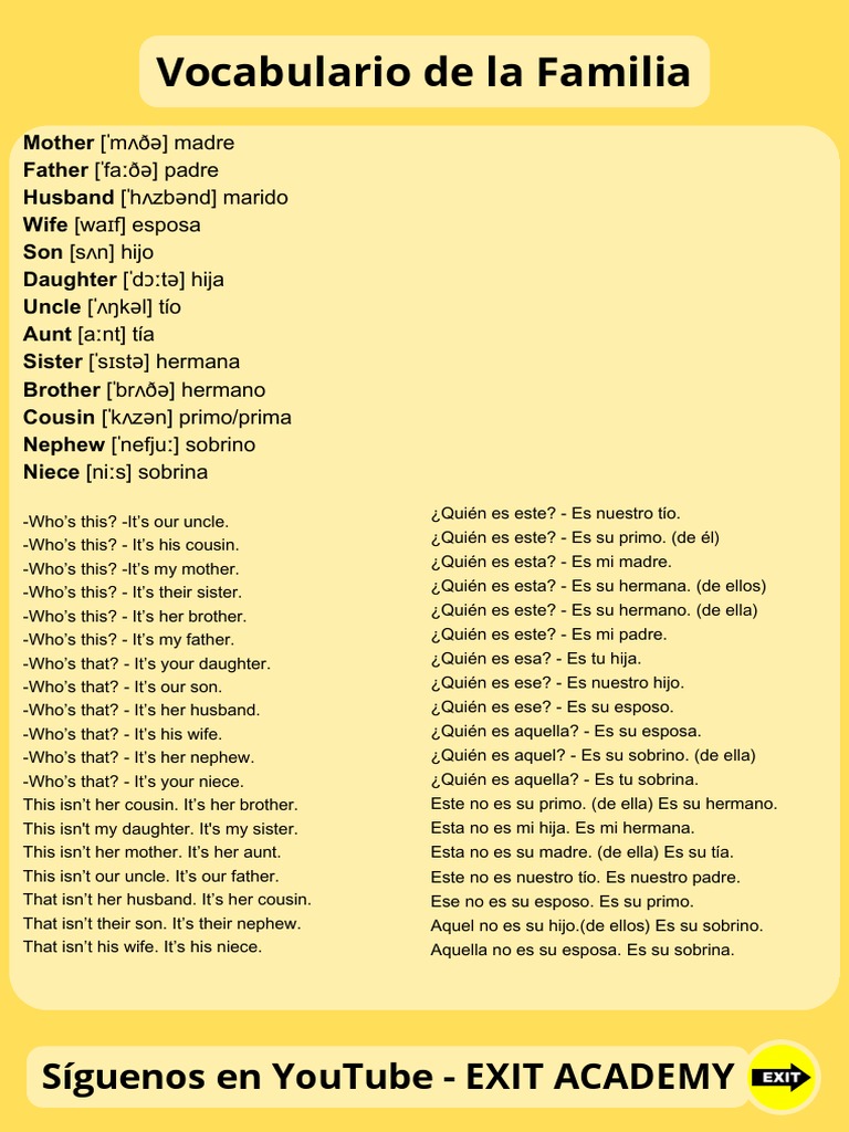 Vocabulario Familiar en Inglés y Español | PDF