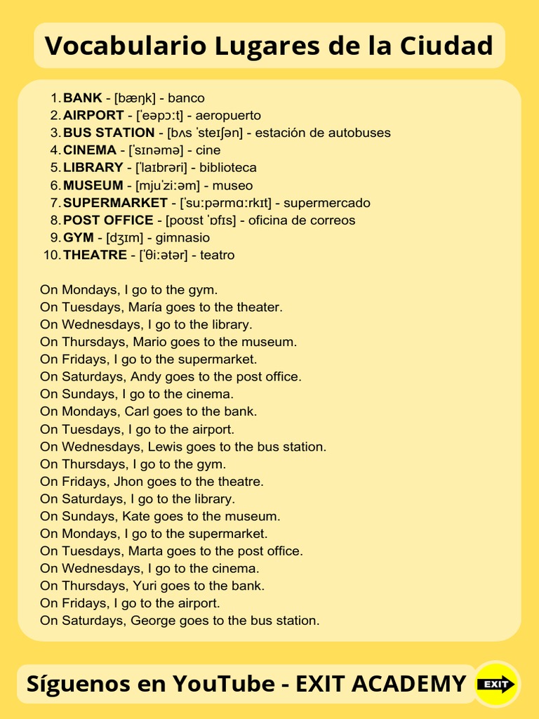 Vocabulario Lugares de La Ciudad en Inglés | PDF