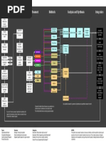 Westpac Group Values and Behaviours | PDF | Behavior | Psychological ...