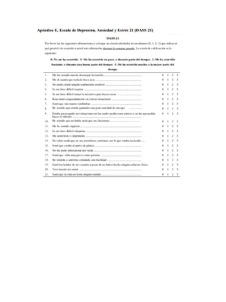 Escala Ansiedad y Depresion Estres Dass 21 | PDF