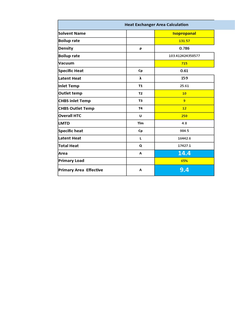 Heat Exchanger Area & Boilup Rate Calculation | PDF | Density | Chemistry