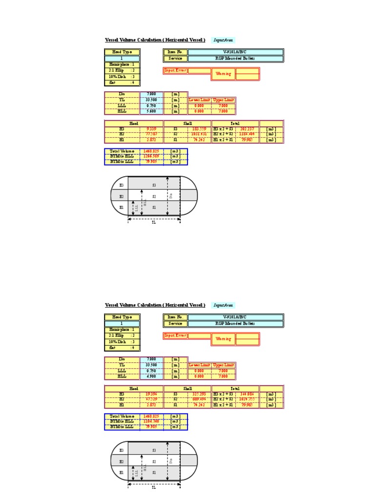Vessel Volume Calculation Guide | PDF