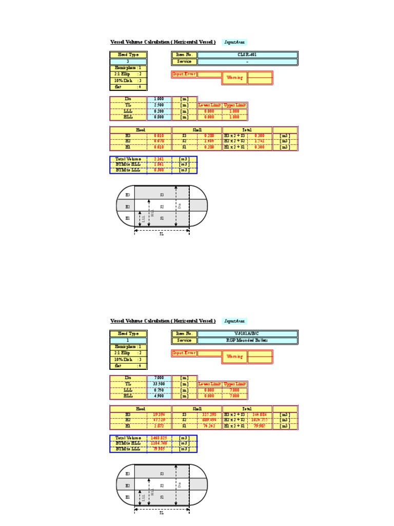 Vessel Volume Calculation Guide | PDF