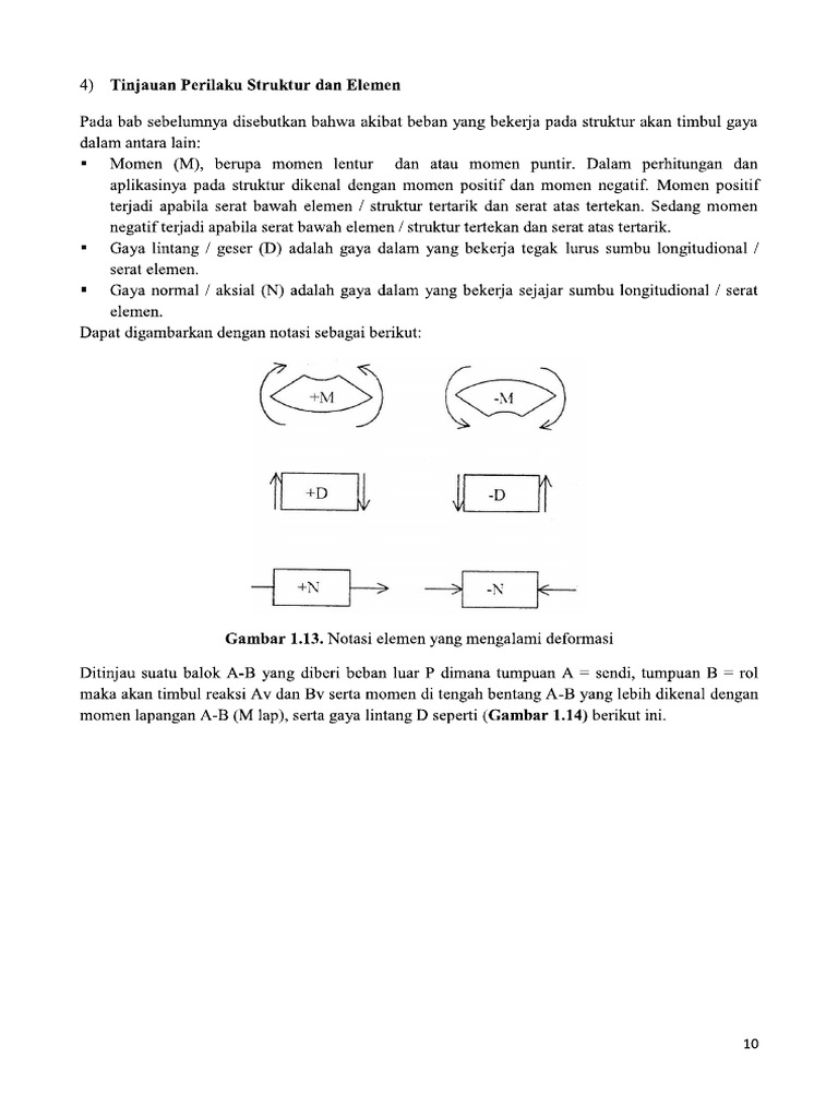 Modul SAP Frame 2 Dimensi | PDF