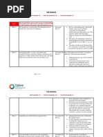 JCI 8th Edition Accreditation Changes | PDF | Joint Commission | Health ...
