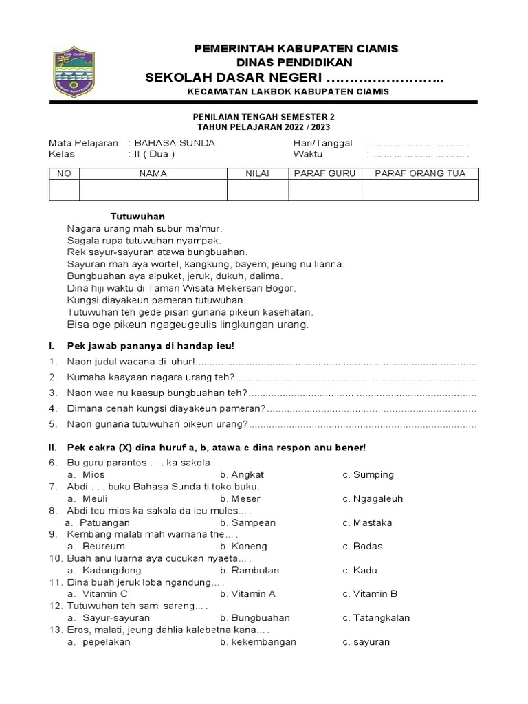 Gunana Tutuwuhan di Tatar Sunda | PDF