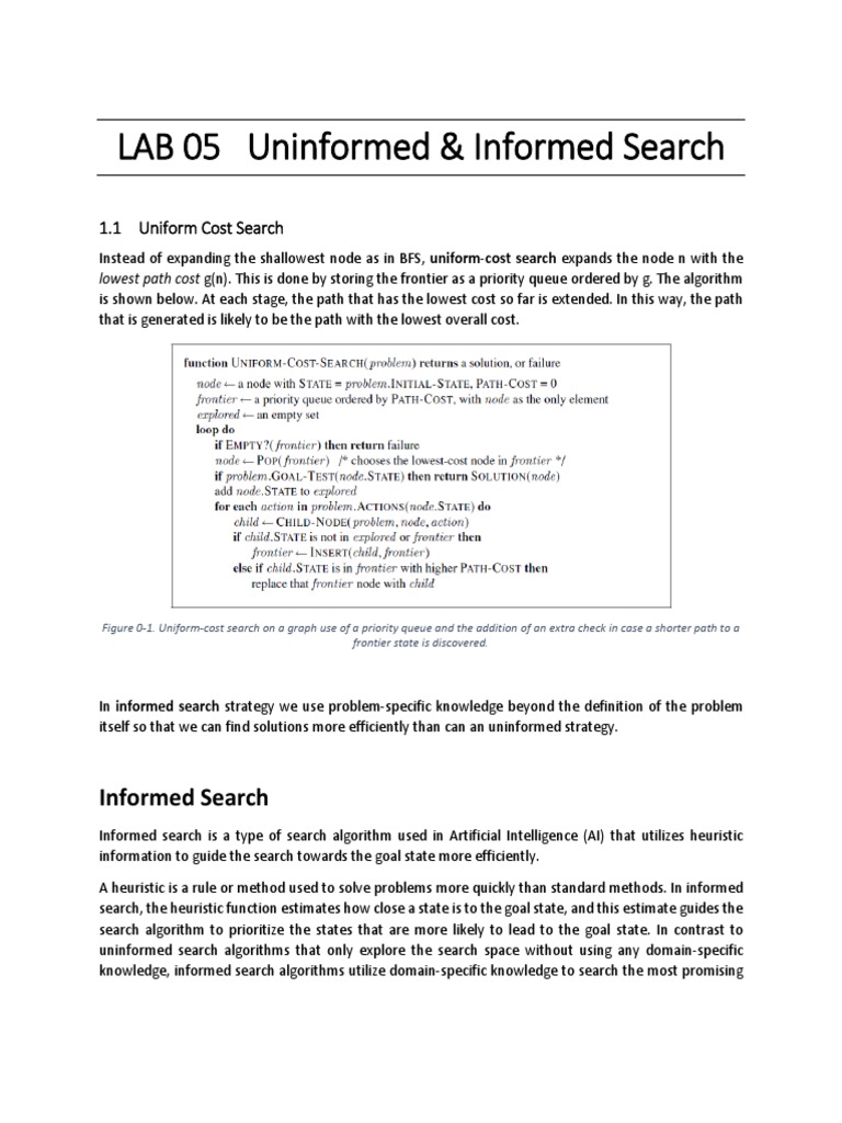 LAB 05 Informed Uninformed Search | PDF | Algorithms And Data Structures | Applied Mathematics