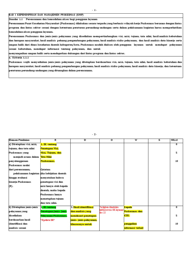 Instrumen Bab I KMP | PDF