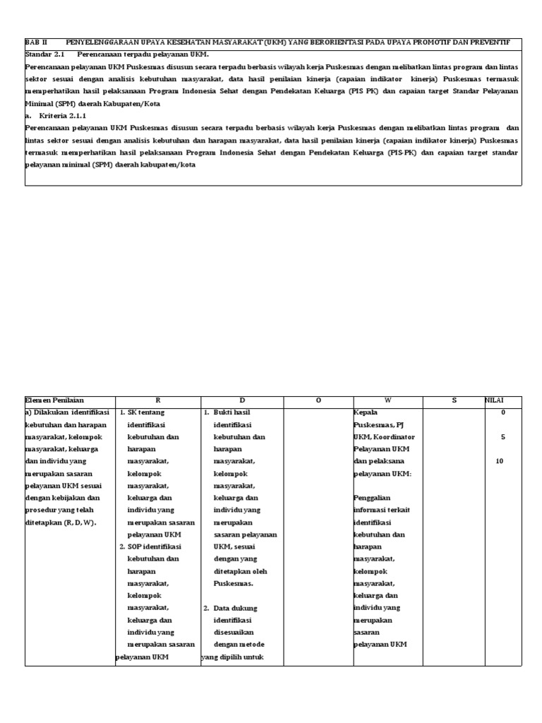 Instrumen Bab Ii Ukm | PDF | Komputer