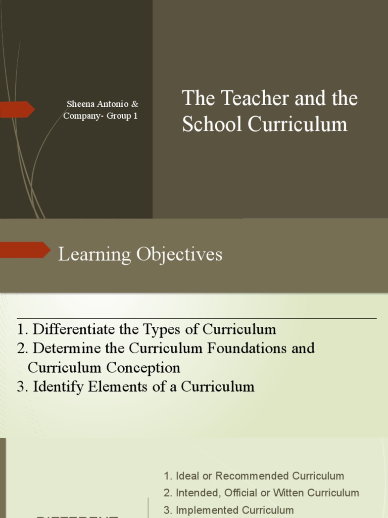 The Teacher and The School Curriculum | PDF | Curriculum | Teaching Method