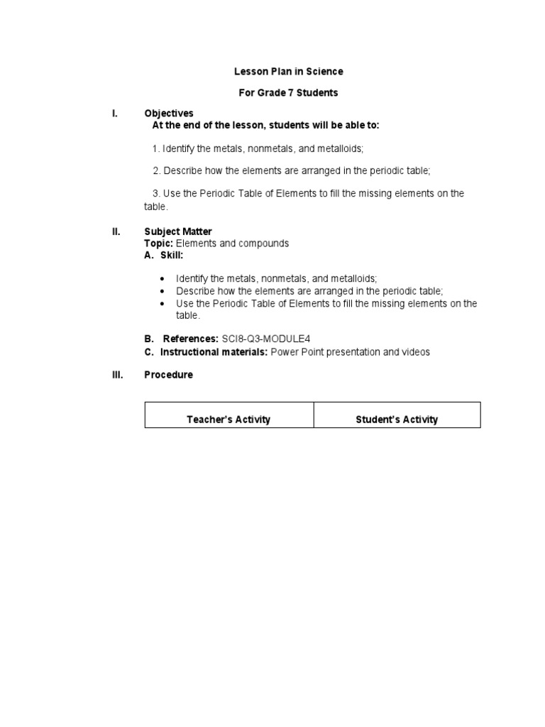 LP in Periodic Table of Elements | PDF | Metals | Periodic Table