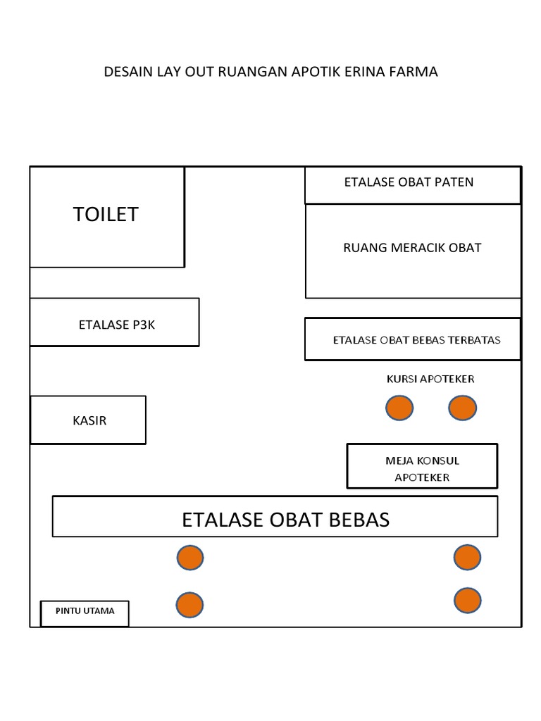 Desain Lay Out Ruangan Apotik Erina Farma | PDF