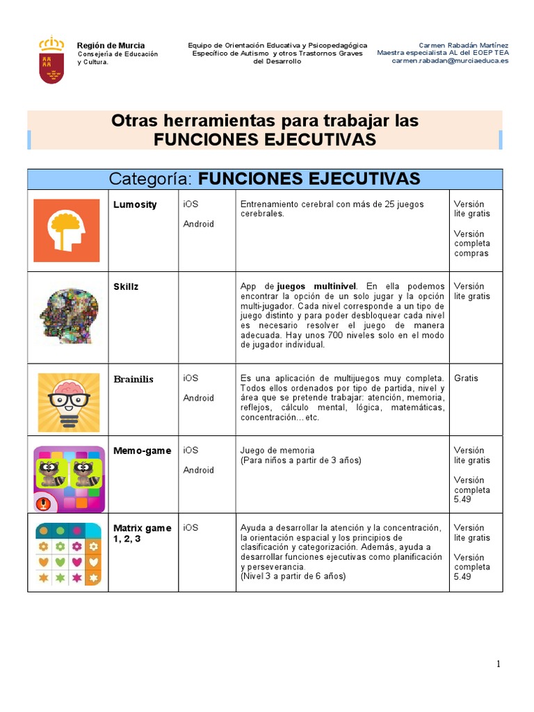 Herramientas para Funciones Ejecutivas | PDF | Ios | Android (sistema ...
