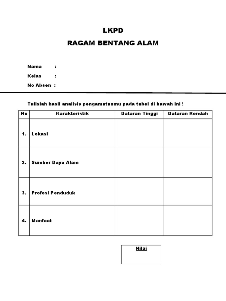 LKPD Ips Ragam Bentang Alam | PDF