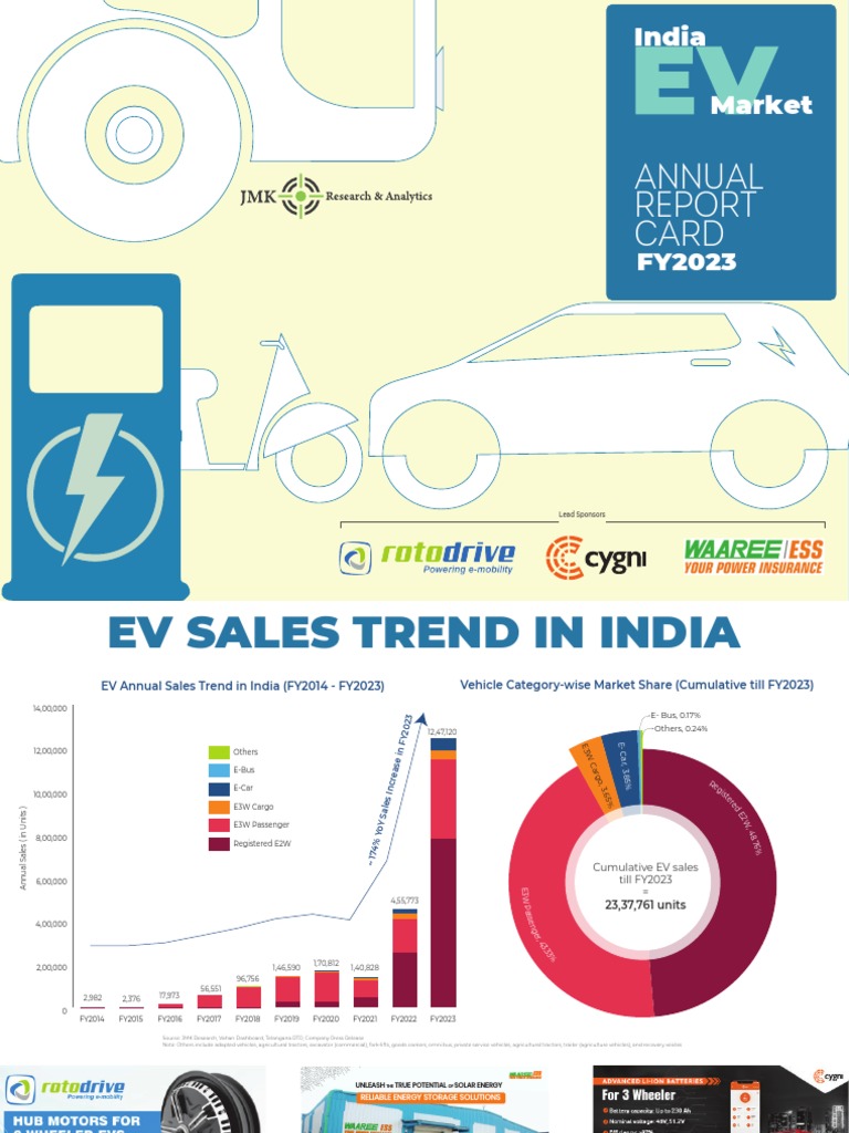 JMK Annual India EV Report Card FY2024 | PDF | Transport | Vehicles