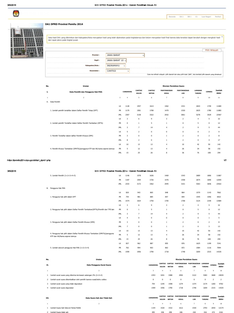 DA1 DPRD Provinsi Pemilu 2014 - Cantigi | PDF