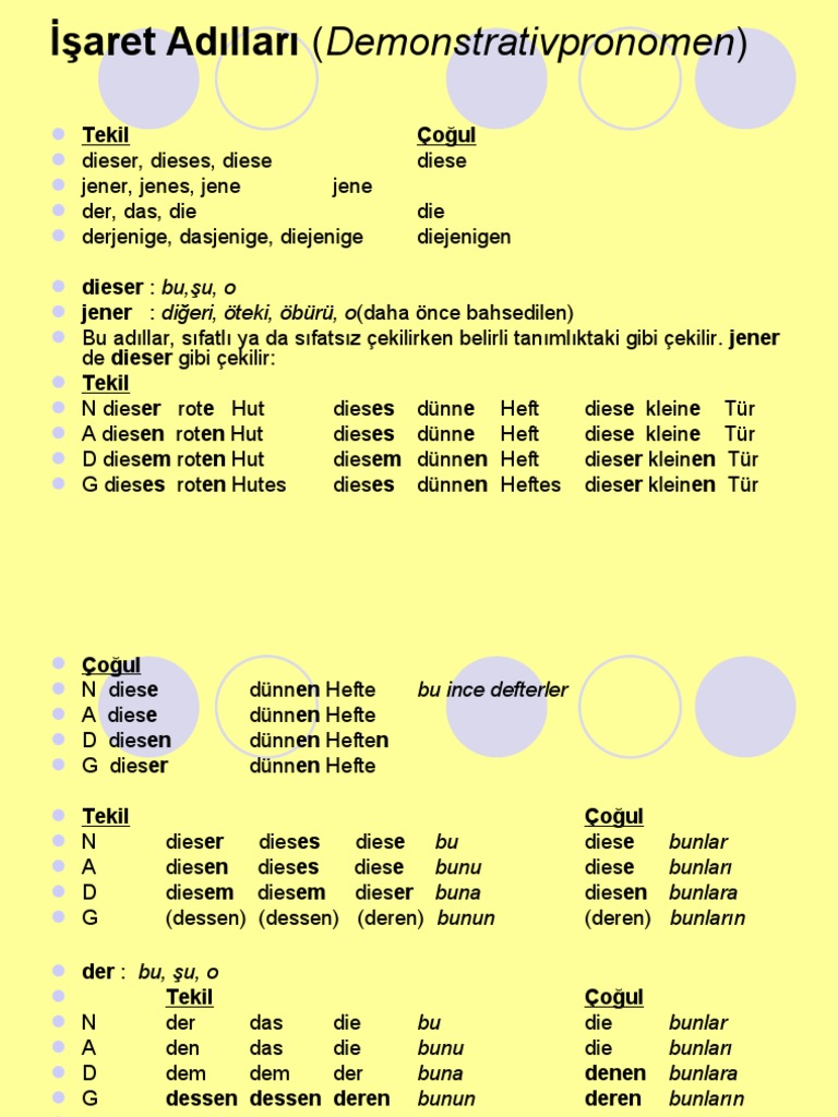 ALM 131 Gramer B1 9.hafta | PDF