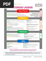 Steroid Potency Chart | PDF | Topical Medication | Organic Compounds