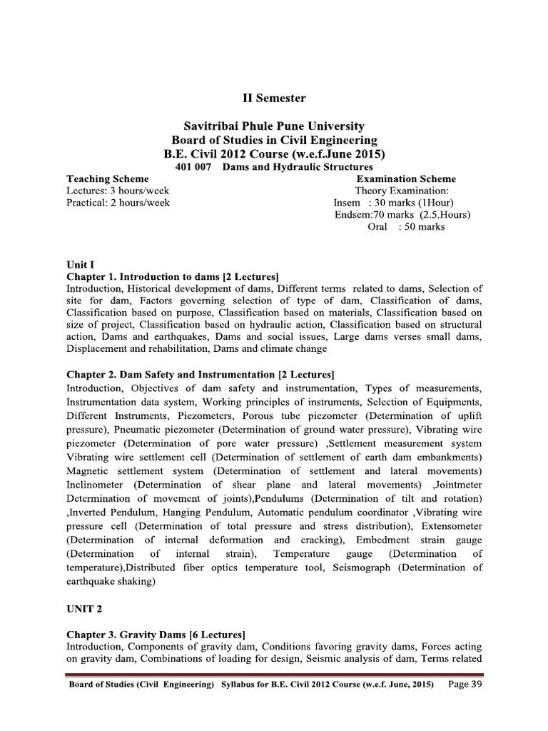 Dhs Syllabus 2015 Revised Syllabus | PDF