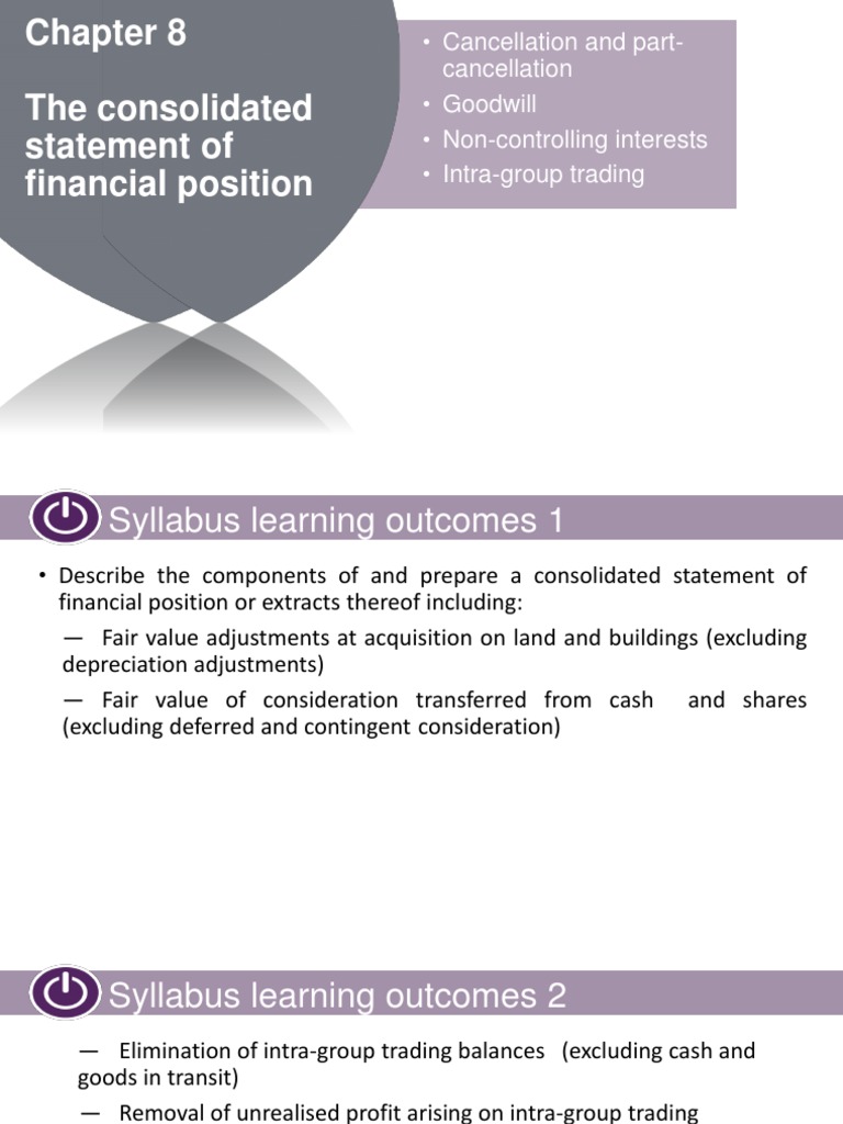 CHAPTER 8 The Consolidated Statement of Financial Position - STUDENT ...