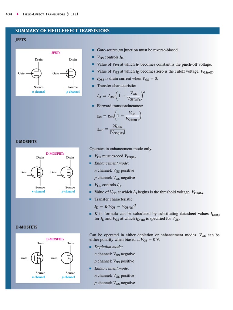 Jfet Summary Table | PDF | Field Effect Transistor | Physical Sciences