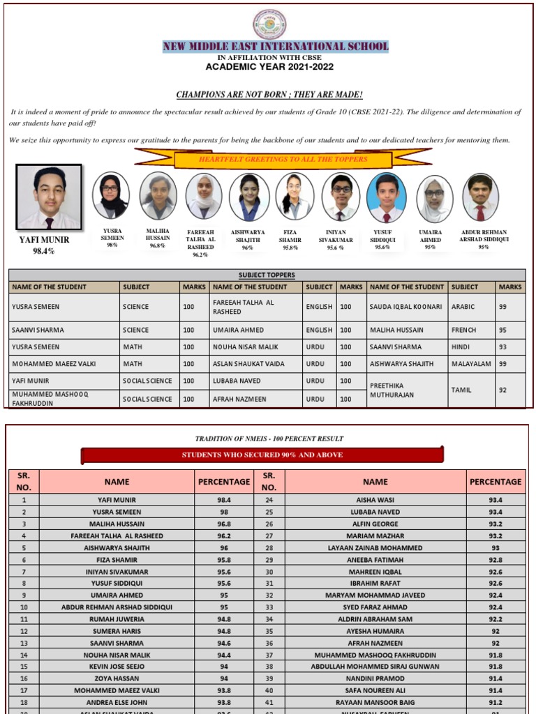 Banner Draft 2021-22 | PDF