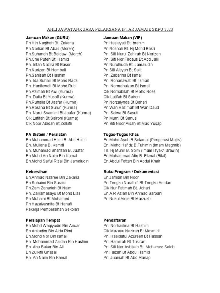 AJK PELAKSANA IFTAR JAMAIEì | PDF