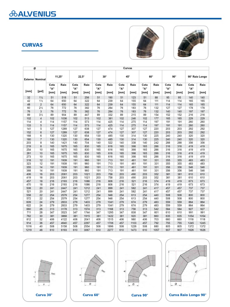 Alvenius Conexoes Padrao | PDF