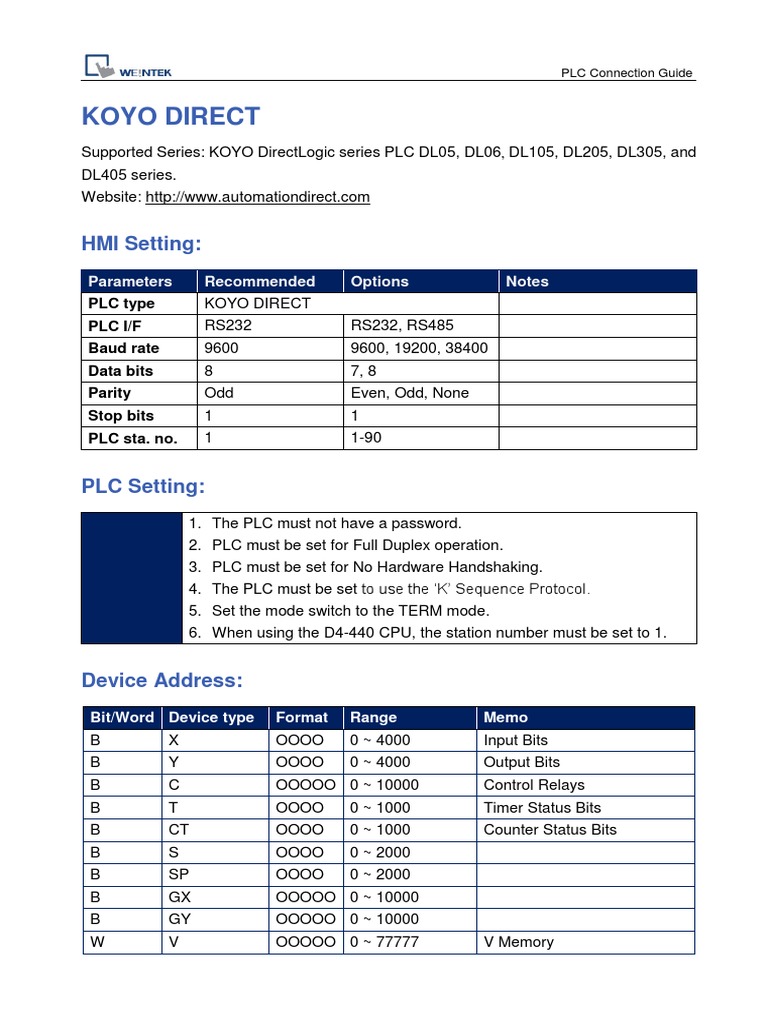 Koyo Direct | PDF | Programmable Logic Controller | Bit