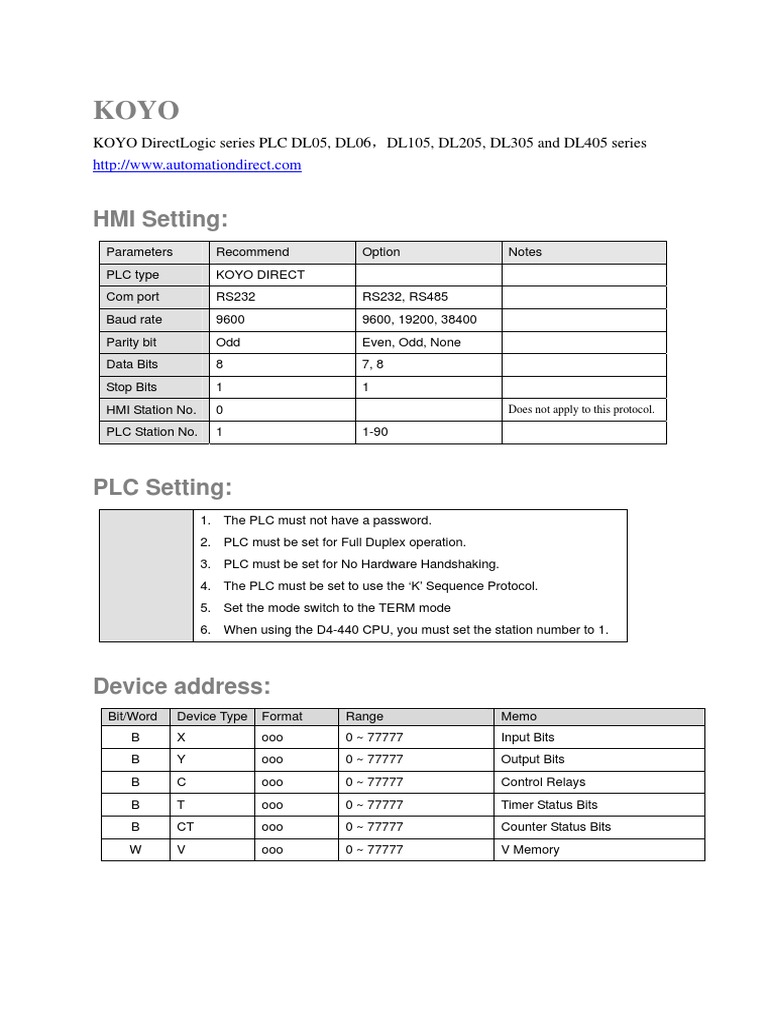 Koyo | PDF | Programmable Logic Controller | Information And Communications Technology