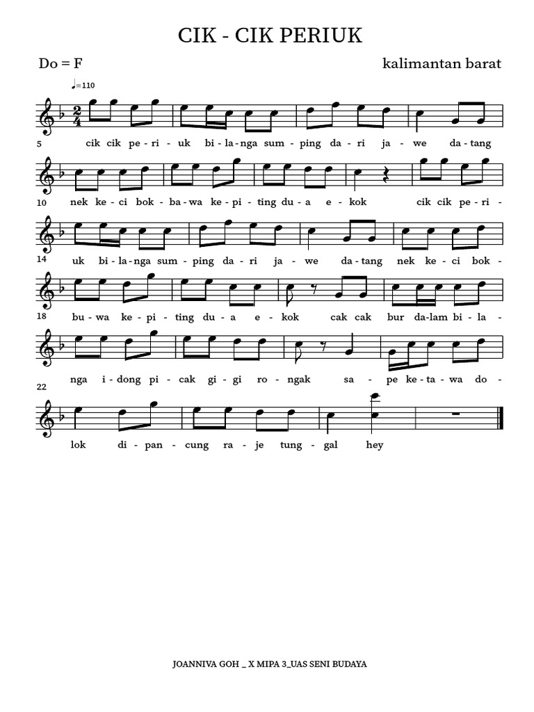 Cik - Cik Periuk | PDF