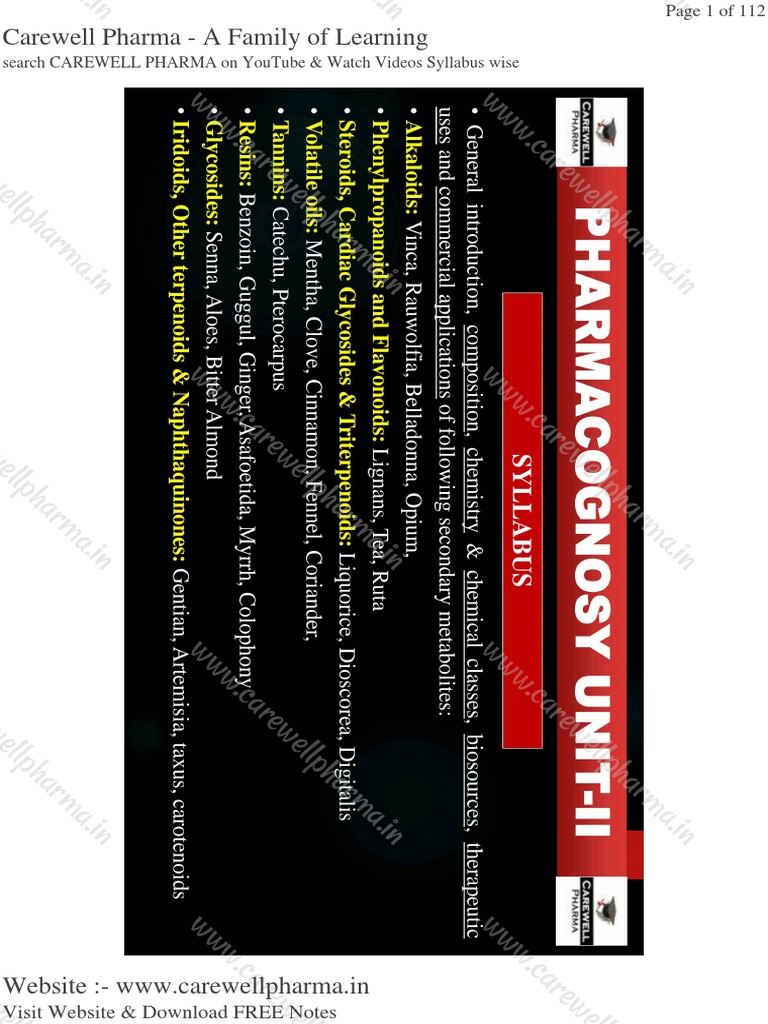 Unit 2 Pharmacognosy 2 5th Sem Complete Carewell Pharma | PDF | You Tube