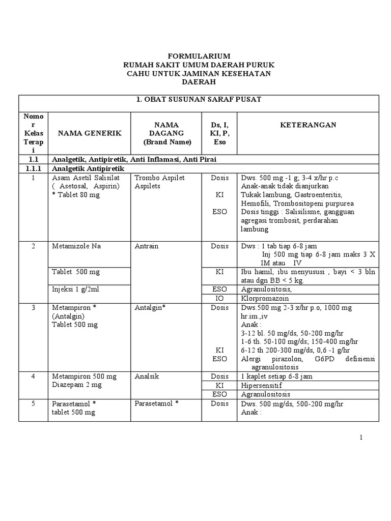 Formularium Rumah Sakit 2017 | PDF