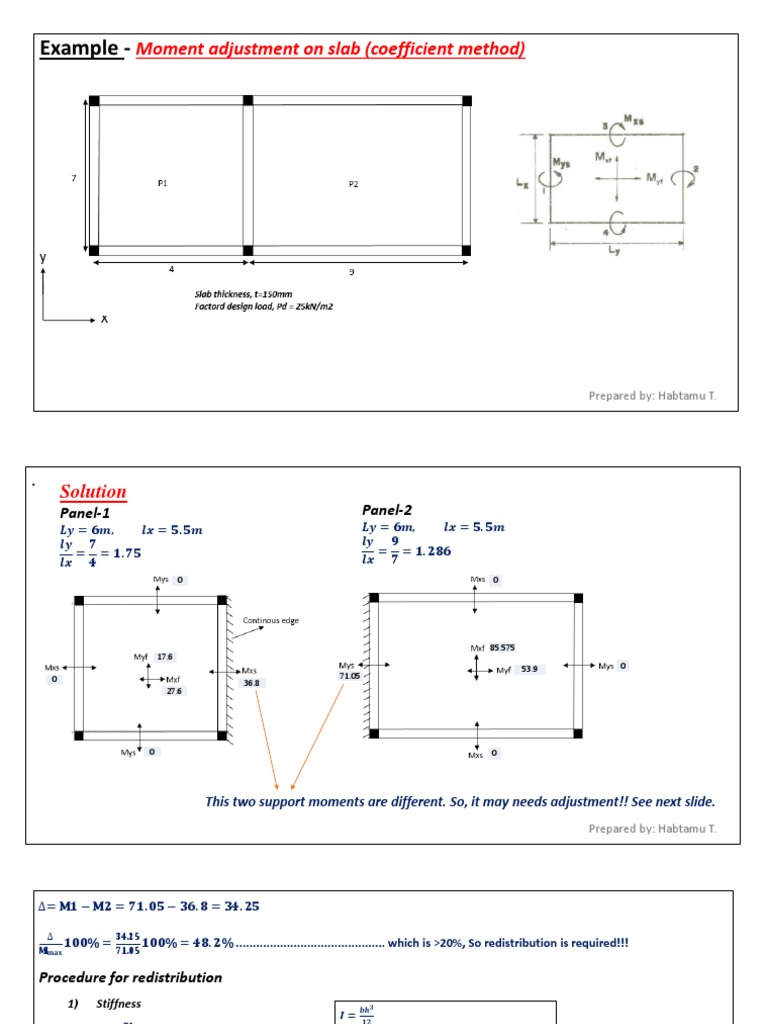Moment Adjactment On Slab by Habtamu T. | PDF | Applied And ...