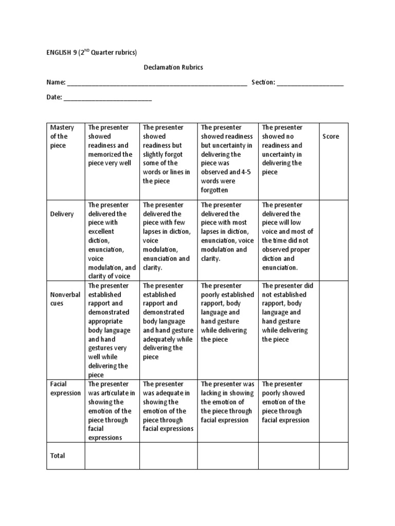 Rubrics 2nd Quarter PT | PDF | Dances | Body Language