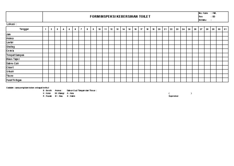 Form Inspeksi Kebersihan Toilet | PDF