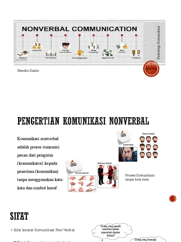 Psikologi Komunikasi Nonverbal | PDF