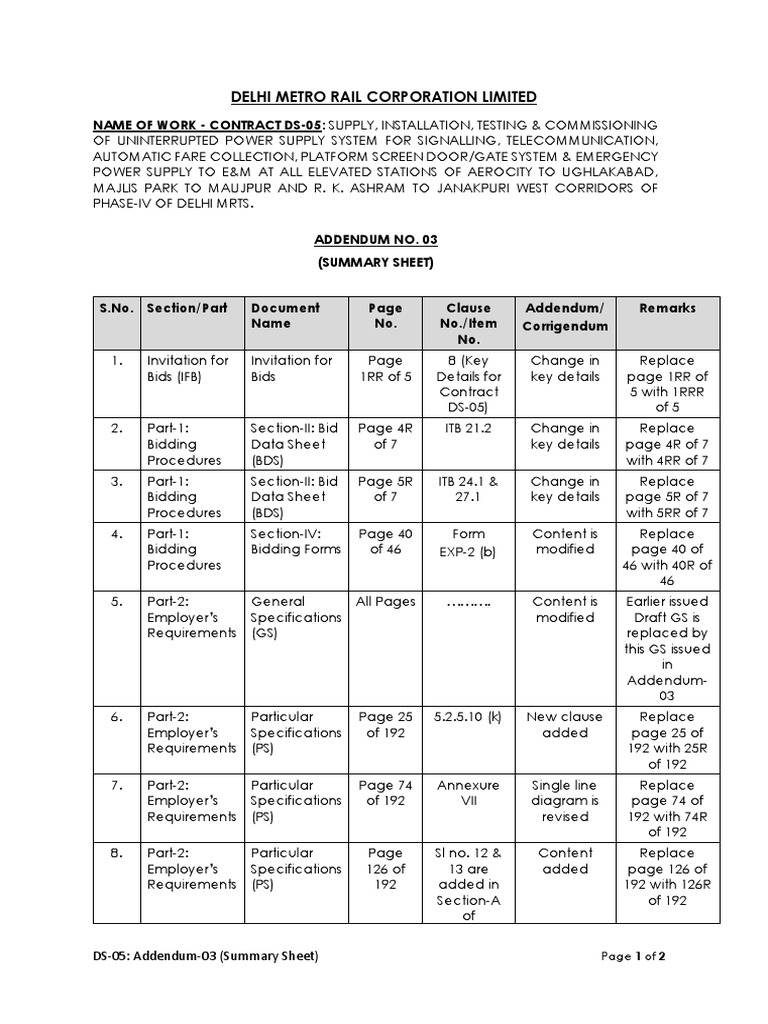Addendum 0308022022 | PDF | Specification (Technical Standard) | Notary ...