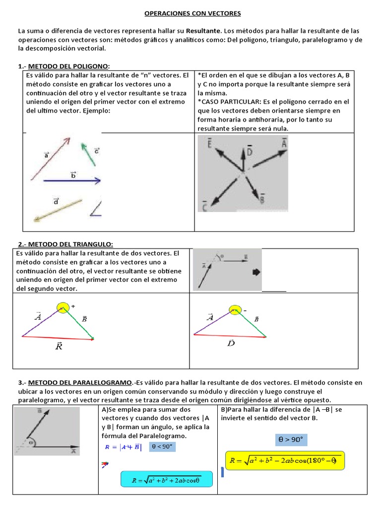 OPERACIONES CON VECTORES estudiantes | PDF | Vector Euclidiano | Triángulo