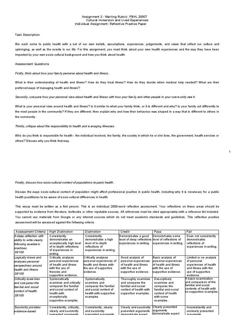 Marking+Rubric Assessment+2 PBHL20007 T12023 Final | PDF | Experience ...