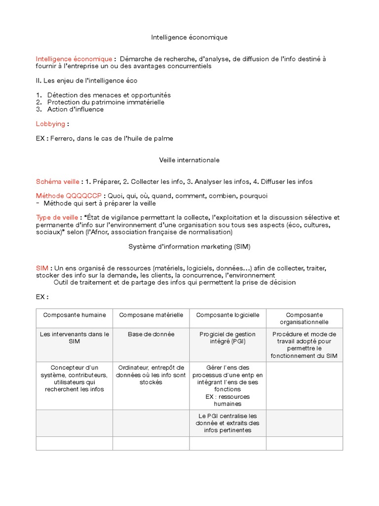 Méthodes d'intelligence économique | PDF | Progiciel de gestion intégré ...